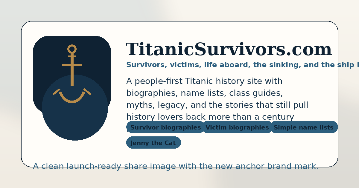 Titanic Distress Calls and the Wireless Room | TitanicSurvivors.com